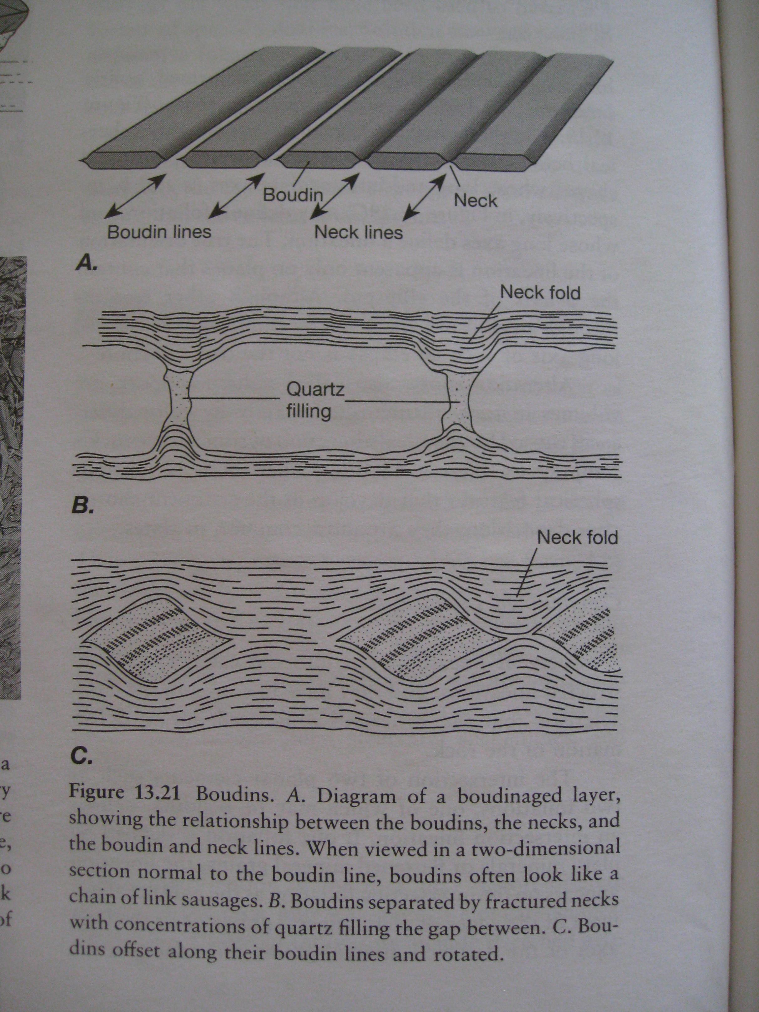 BWCA Any Geology Majors Out There?? Boundary Waters Listening Point ...